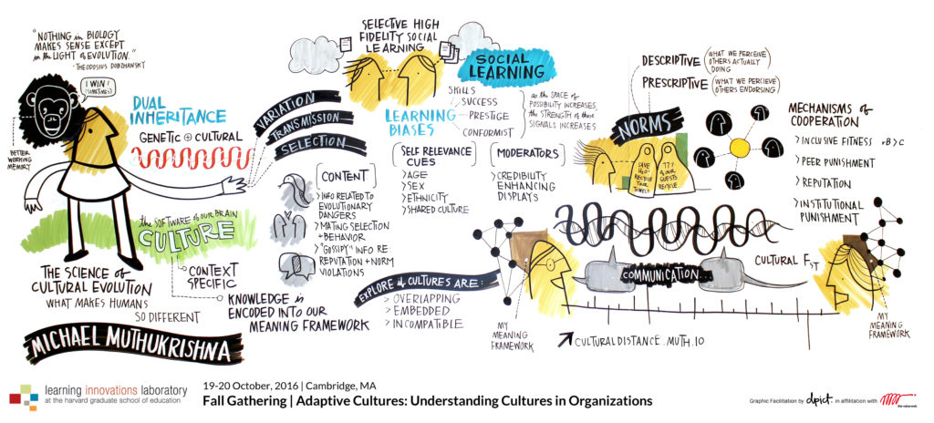 02_michaelmuthukrishna_ltr - MICHAEL MUTHUKRISHNA